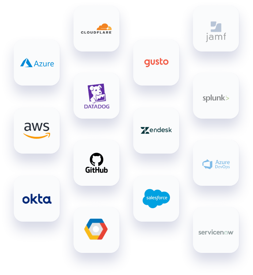 Hyperproof | GRC Software