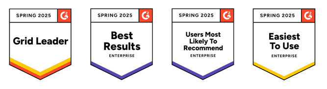 Hyperproof | GRC Software