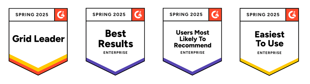 Hyperproof | GRC Software