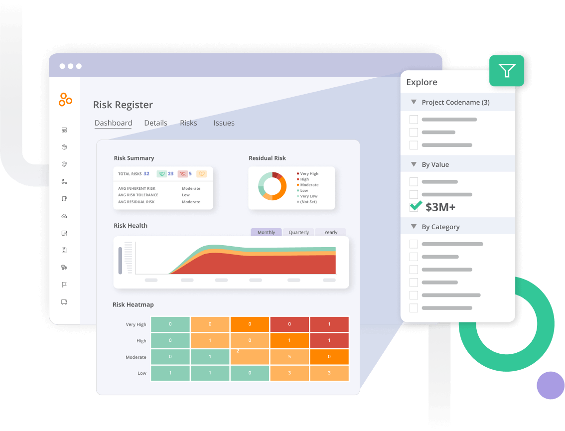Hyperproof | Risk Management Software